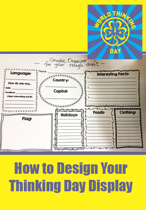 How to Design Your Thinking Day Display – Use Resources Wisely
