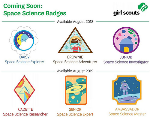 Easy Ways to Teach Your Scouts About Space – Use Resources Wisely